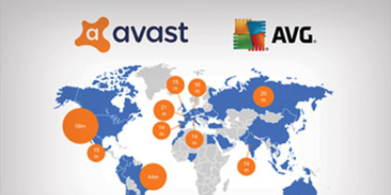 Avast - Quiénes somos | Acerca de AVAST Software