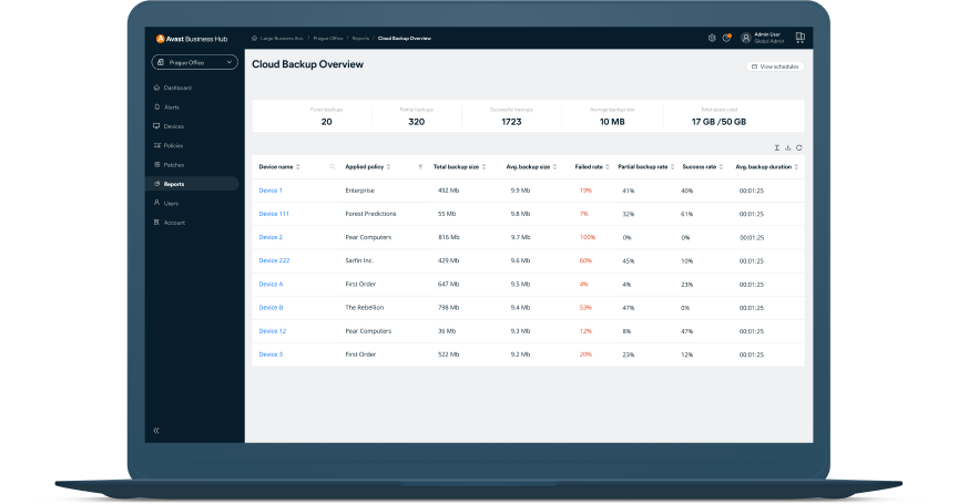 What is Phobos Ransomware? | Avast Business