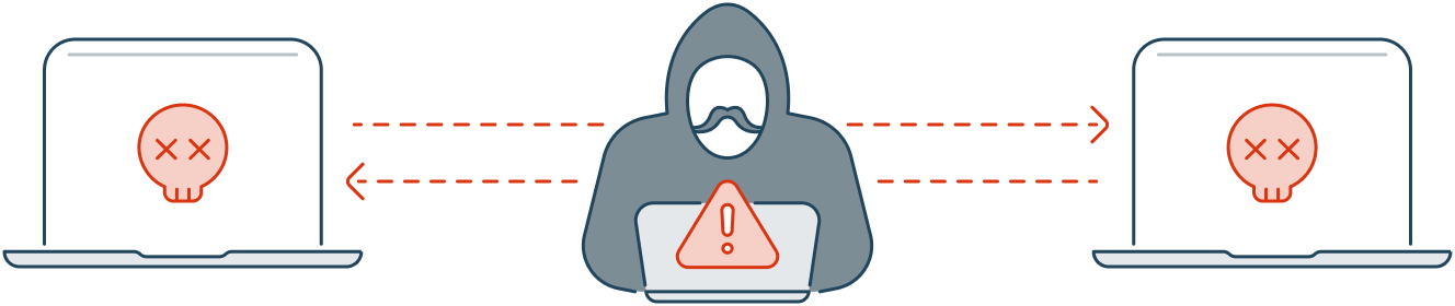 DNS over HTTPS (DoH) - Free Protective DNS Service | Avast