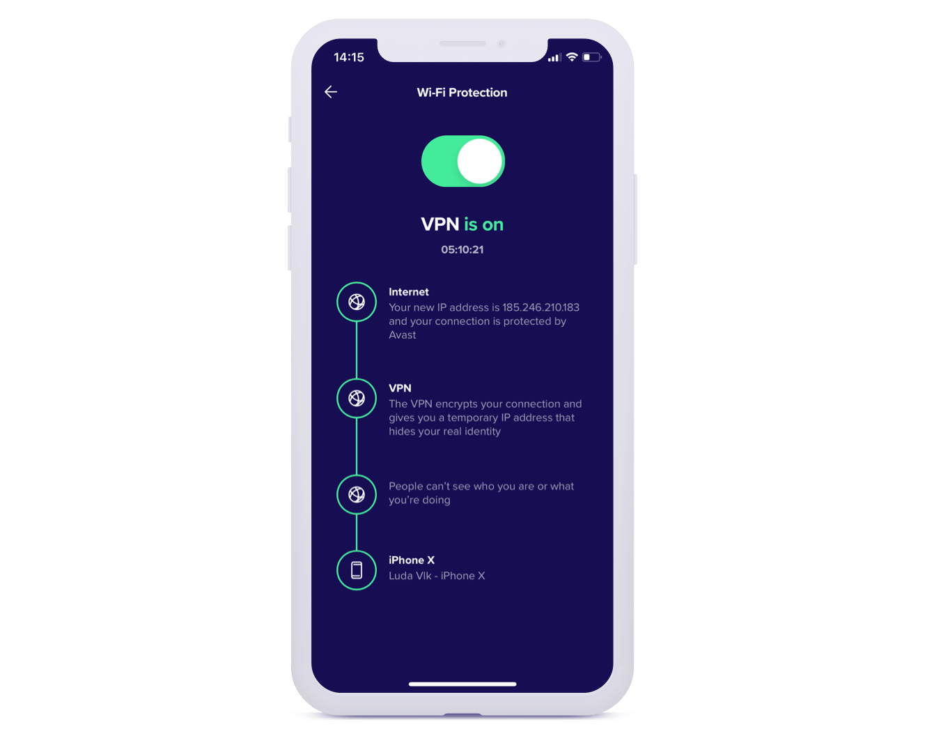 Free Avast Mobile Security for iPhone & iPad | Go Beyond Antivirus